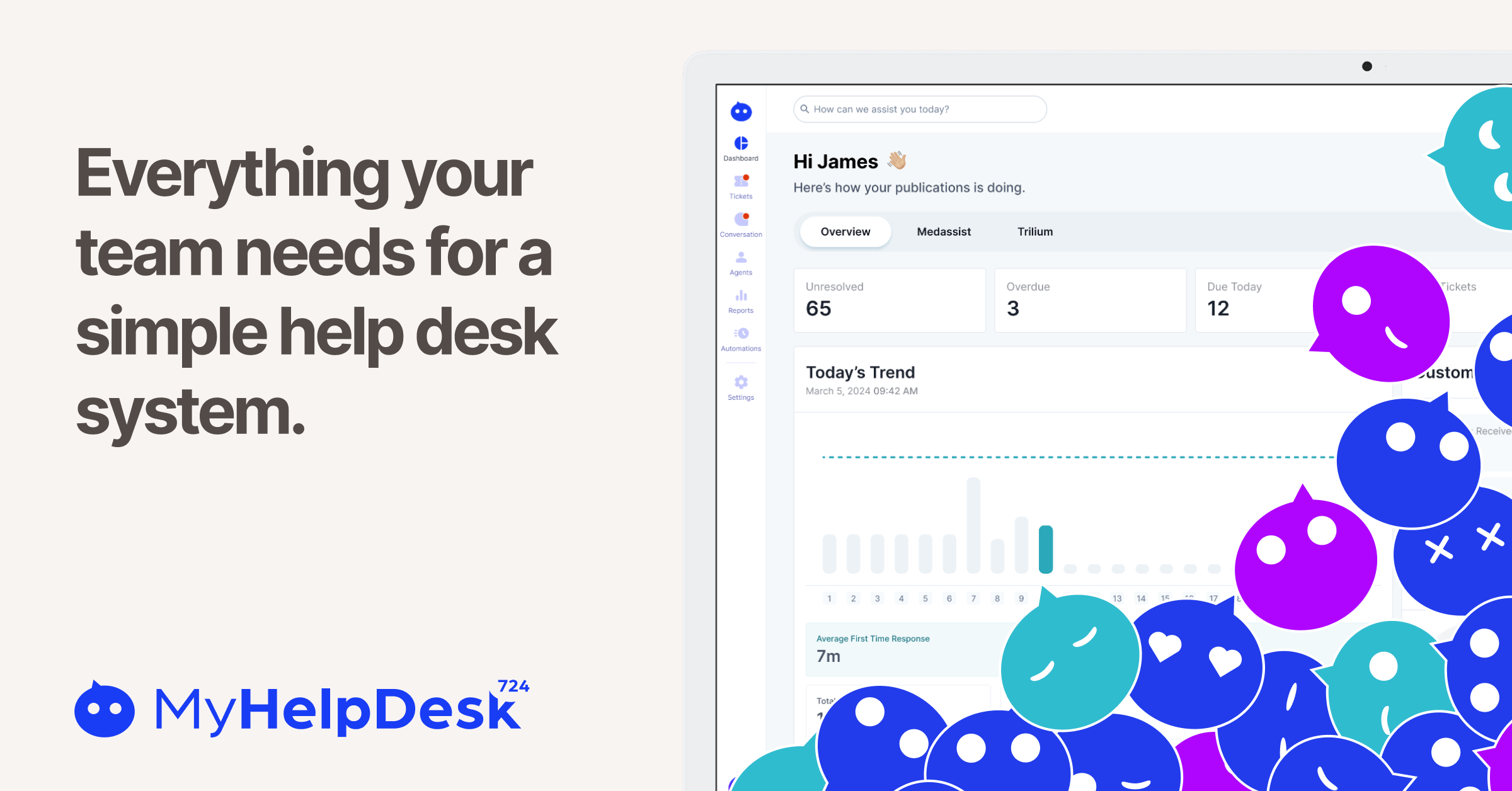 MyHelpDesk 724 | Simple Help Desk System